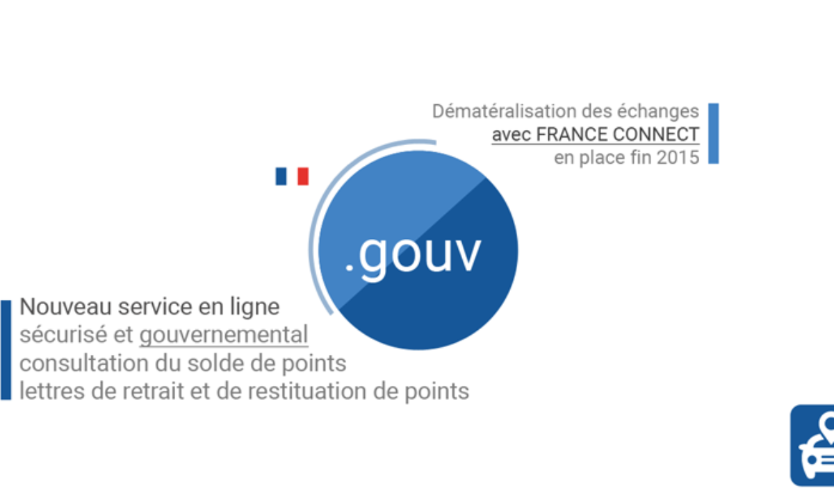 france connect permis solde point